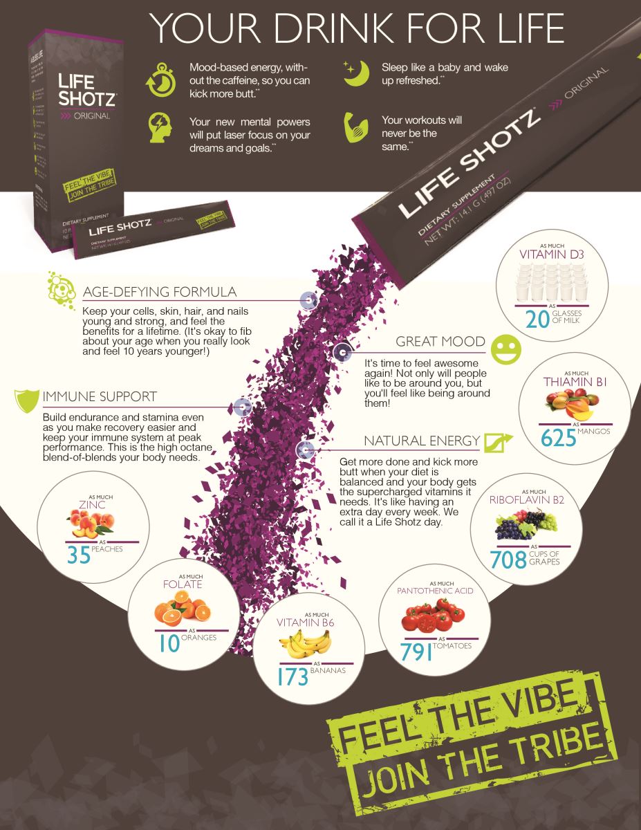 LifeShotz Natural Energy LSVibe Protein LIFESHOTZ